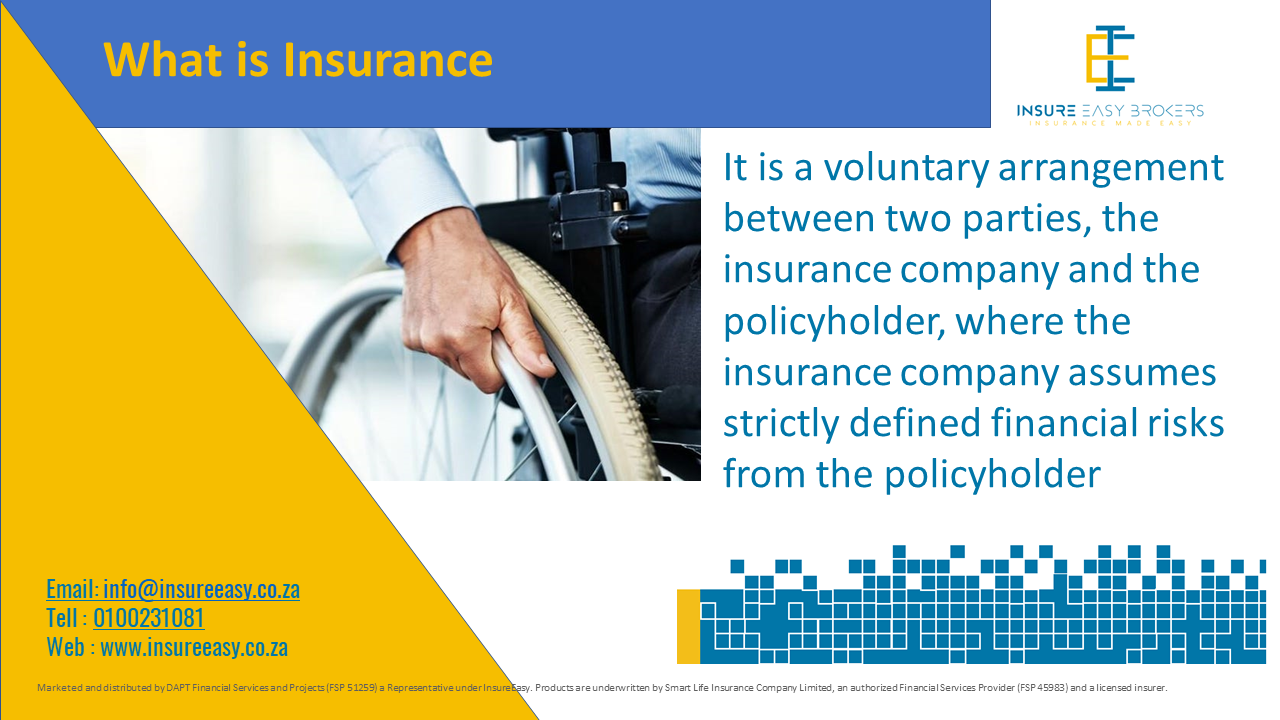 What is Insurance – InsureEasy Brokers