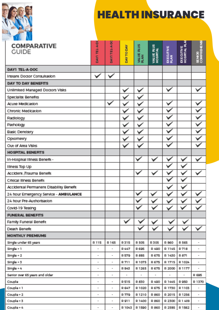 Health Insurance – InsureEasy Brokers